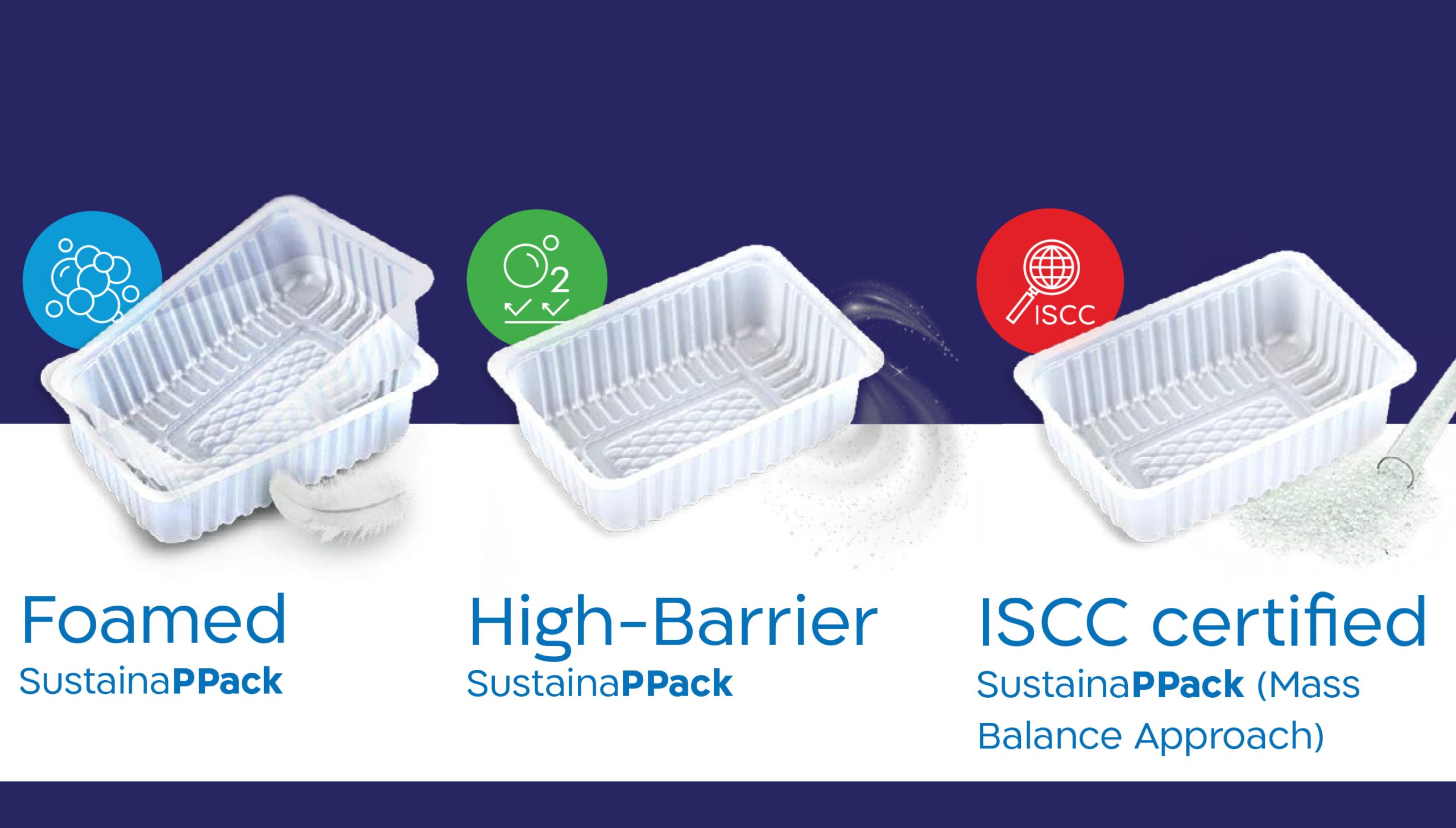 MPP GroupContaining the values of food